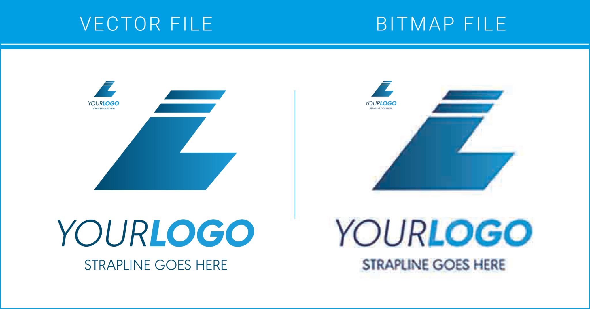 How to Supply Artwork - DPI Signs